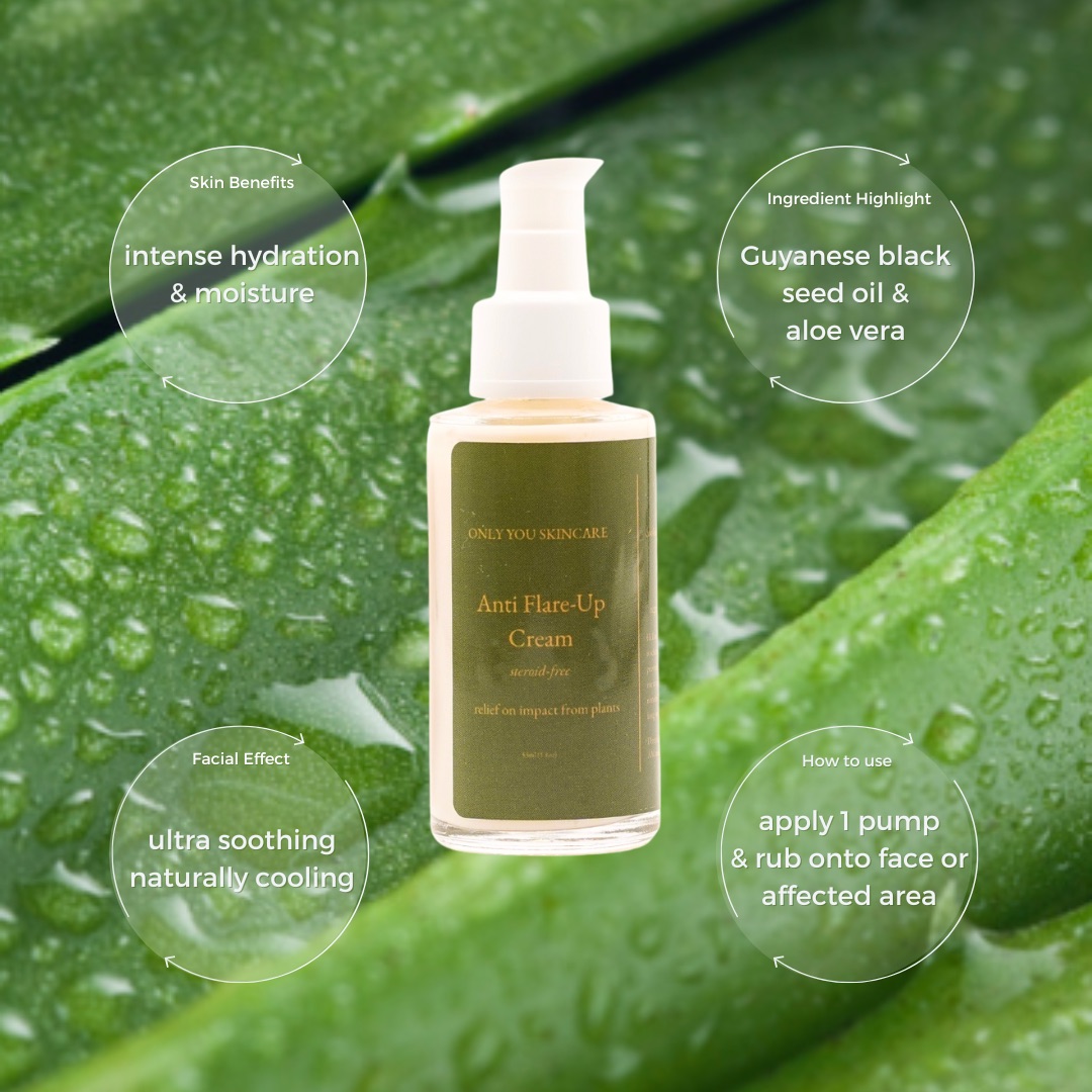 Anti Flare Up Cream | The Shop